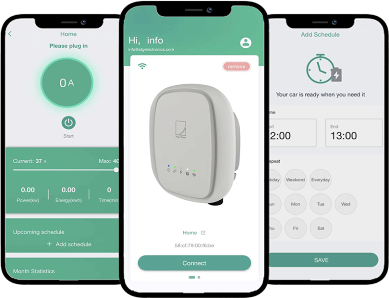 ATG Electronics | Smart Energy Solutions for a Greener Tomorrow ...