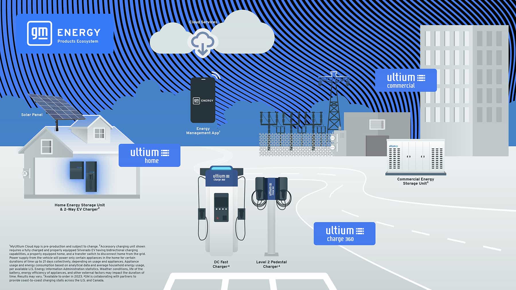 ATG Electronics | Smart Energy Solutions for a Greener Tomorrow ...
