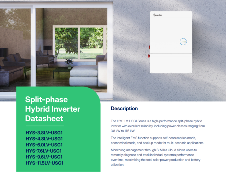 ATG Electronics | Smart Energy Solutions for a Greener Tomorrow ...